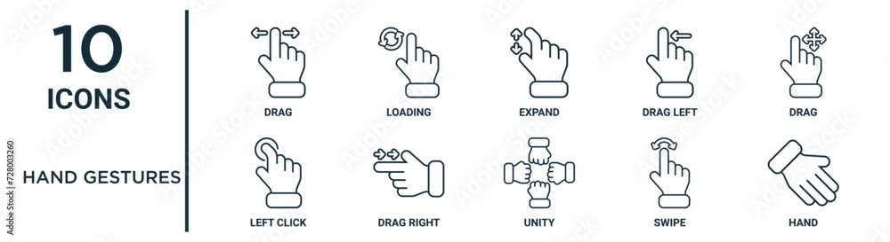 hand gestures outline icon set such as thin line drag, expand, drag, drag right, swipe, hand ...