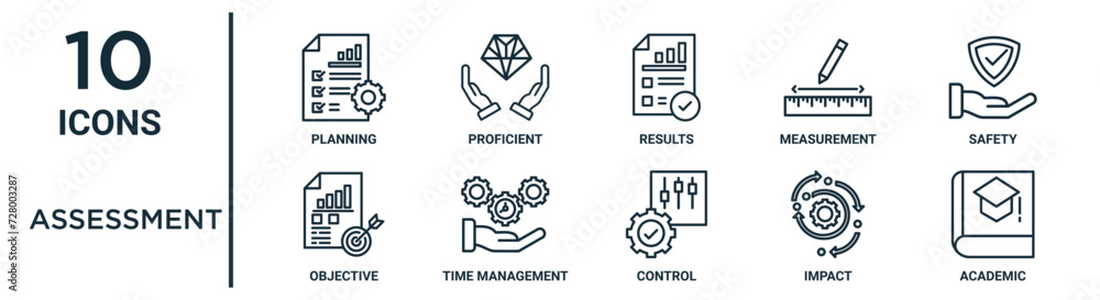 assessment outline icon set such as thin line planning, results, safety, time management, impact ...