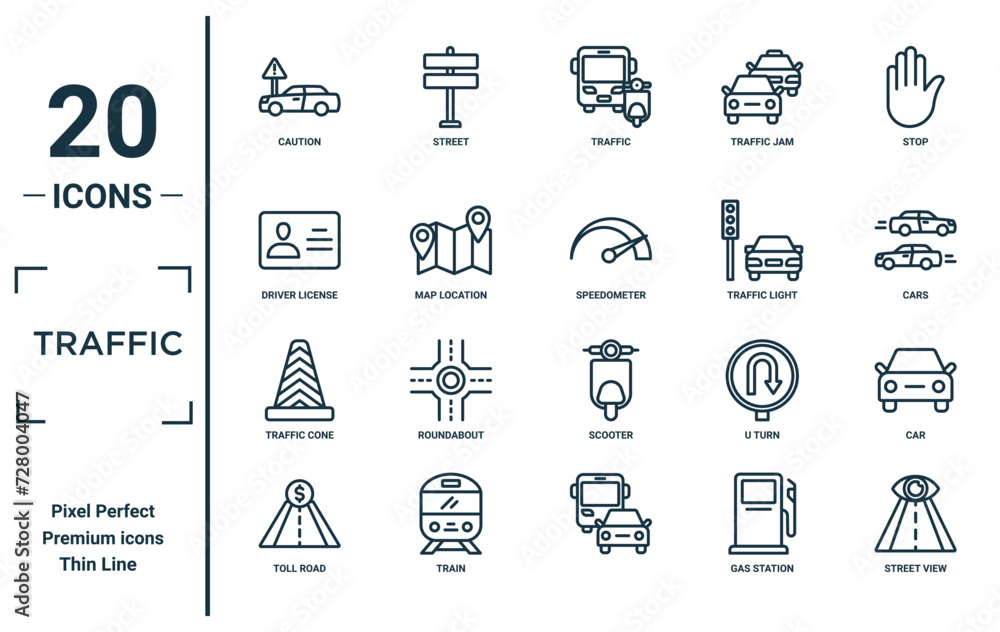 traffic linear icon set. includes thin line caution, driver license ...