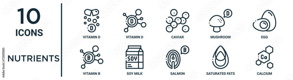 nutrients outline icon set such as thin line vitamin d, caviar, egg ...