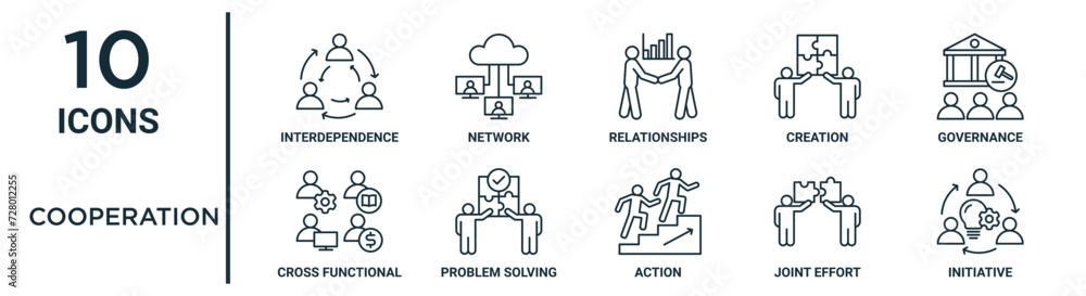 cooperation outline icon set such as thin line interdependence ...