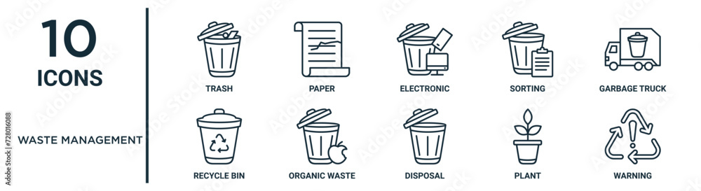 Vetor de waste management outline icon set such as thin line trash ...