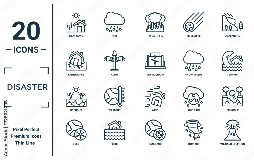 disaster linear icon set. includes thin line heat wave, earthquake ...