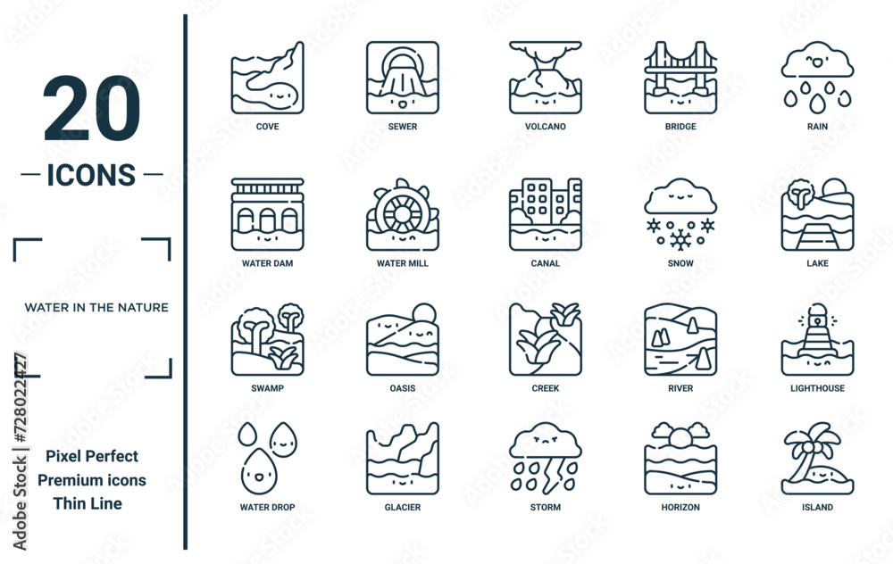 water in the nature linear icon set. includes thin line cove, water dam ...