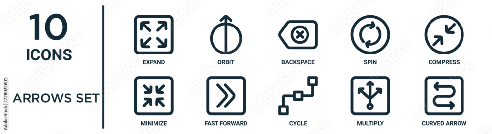 arrows set outline icon set such as thin line expand, backspace, compress, fast forward ...