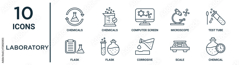 laboratory outline icon set such as thin line chemicals, computer ...