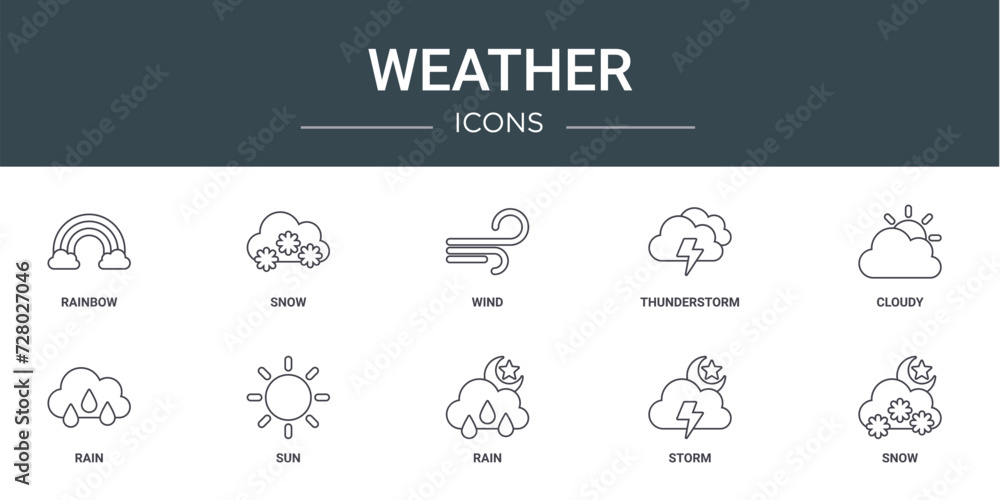 set of 10 outline web weather icons such as rainbow, snow, wind ...