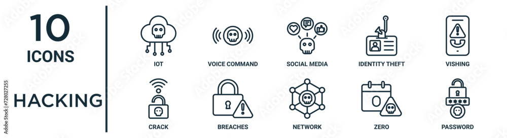 hacking outline icon set such as thin line iot, social media, vishing ...