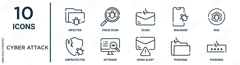 cyber attack outline icon set such as thin line infected, scam, bug ...