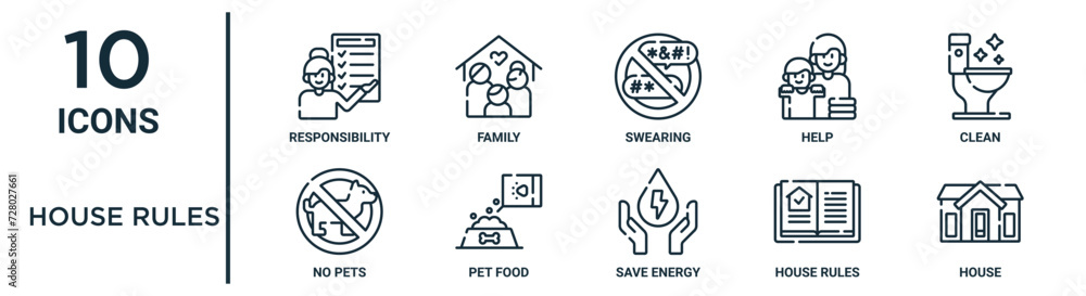 house rules outline icon set such as thin line responsibility, swearing ...