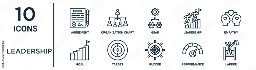 leadership outline icon set such as thin line agreement, gear, empathy ...