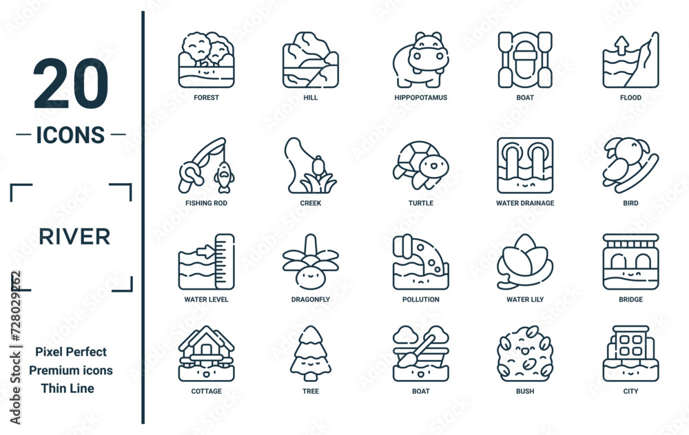 Vetor de river linear icon set. includes thin line forest, fishing rod ...