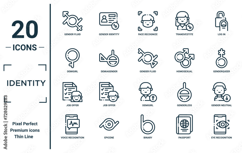 identity linear icon set. includes thin line gender fluid, demigirl ...