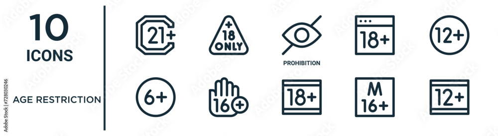 age restriction outline icon set such as thin line , prohibition, icons ...
