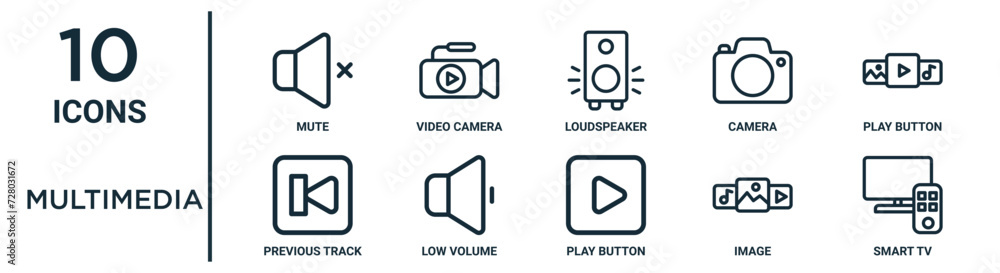 multimedia outline icon set such as thin line mute, loudspeaker, play button, low volume, image ...