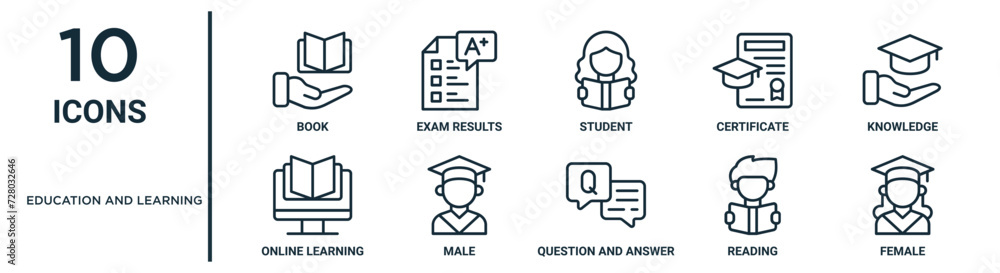 education and learning outline icon set such as thin line book, student ...
