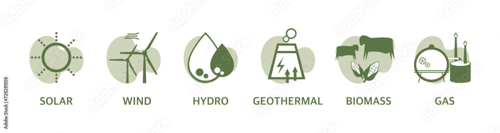 Environmental care and use clean green energy from renewable sources ...