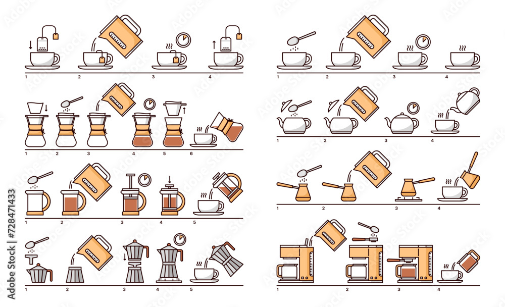 Coffee or tea drink brew instruction. Vector step by step process guide ...