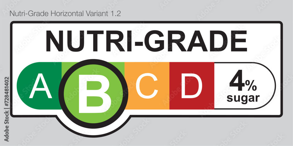 Vecteur Stock Nutri grade Grading System Food Sugar Level Beverages Mark Label Horizontal ...