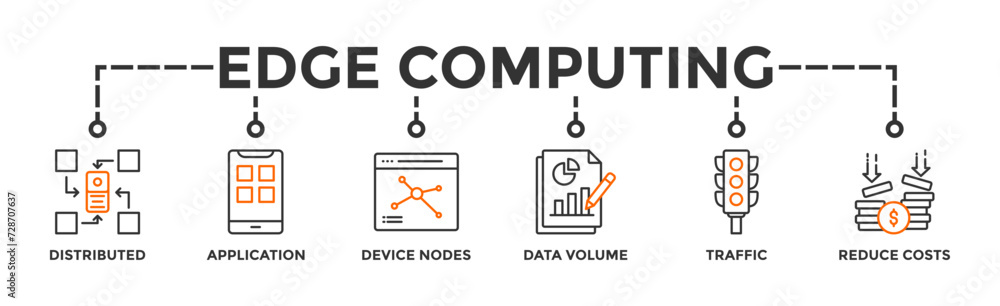 Edge computing banner web icon vector illustration concept with icon of ...