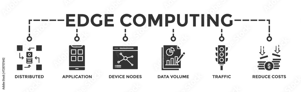 Edge computing banner web icon vector illustration concept with icon of ...