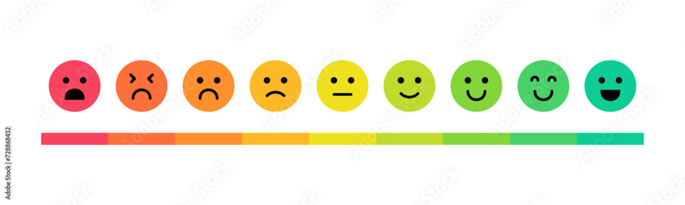 Feedback emoticons emojis. Smiley icon set , happy, neutral, sad, emoji ...