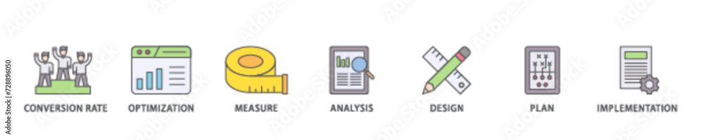 CRO icon set flow process illustrationwhich consists of measure ...