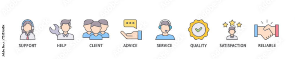 Customer care icon set flow process illustrationwhich consists of help ...
