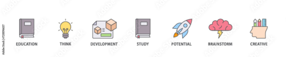 Knowledge transfer icon set flow process illustrationwhich consists of ...