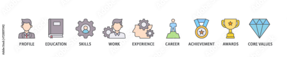 Resume icon set flow process illustrationwhich consists of profile ...