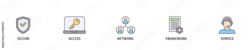 SASE icon set flow process illustrationwhich consists of security ...