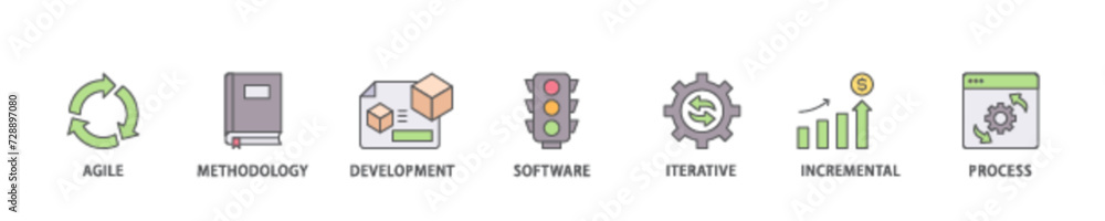 Scrum development icon set flow process illustrationwhich consists of ...