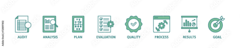 Assessment center icon set flow process illustrationwhich consists of ...