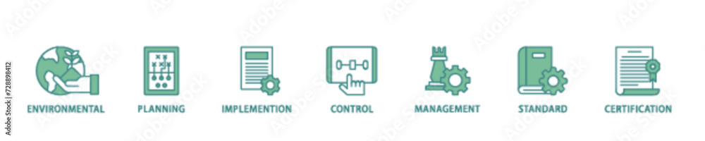 ISO 14001 icon set flow process illustrationwhich consists of analysis ...