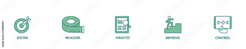 Lean six sigma icon set flow process illustrationwhich consists of ...