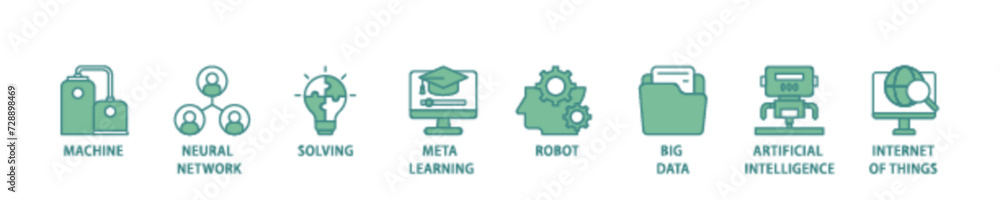 Machine learning icon set flow process illustrationwhich consists of ...