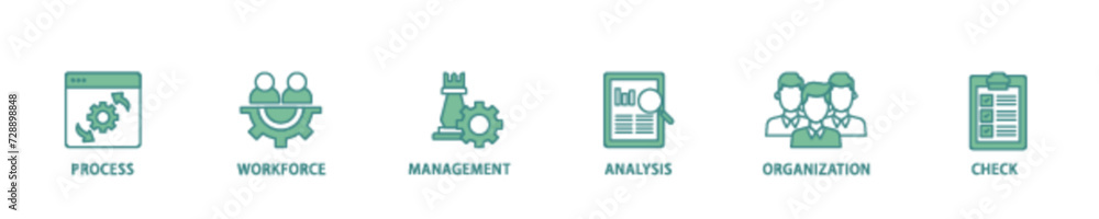 Total quality management icon set flow process illustrationwhich ...