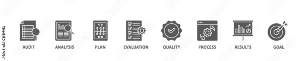 Assessment center icon set flow process illustrationwhich consists of ...