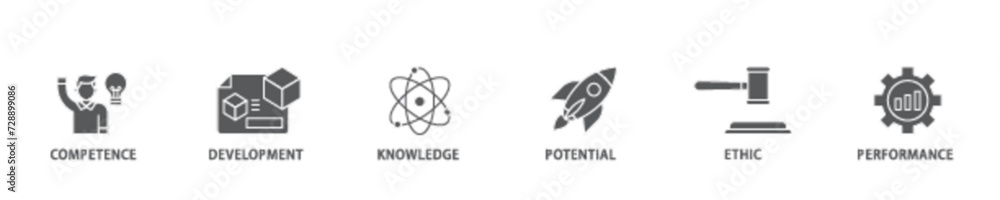 Best practice icon set flow process illustrationwhich consists of ...