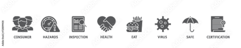 Food safety icon set flow process illustrationwhich consists of ...