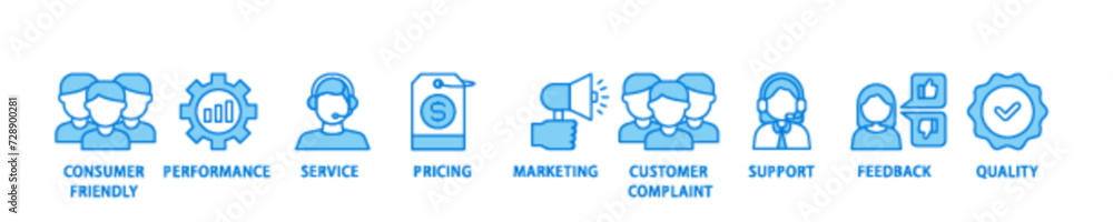 Customer satisfaction icon set flow process illustrationwhich consists ...