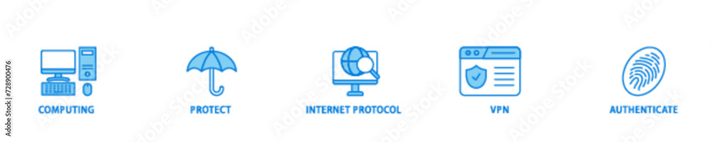 Ipsec Icon Set Flow Process Illustrationwhich Consists Of Cloud Computing Protect Internet