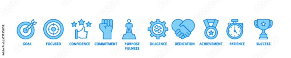 Perseverance icon set flow process illustrationwhich consists of goal ...