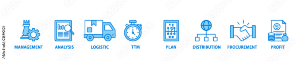 SCM icon set flow process illustrationwhich consists of management ...