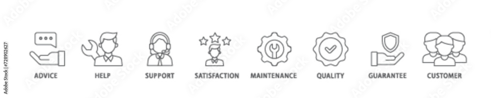 After sales service icon set flow process illustrationwhich consists of ...
