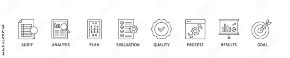 Assessment center icon set flow process illustrationwhich consists of ...