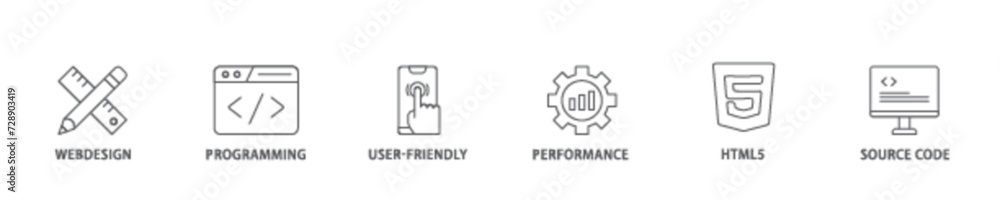 Mobile first icon set flow process illustrationwhich consists of ...
