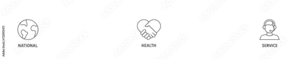 NHS icon set flow process illustrationwhich consists of globe, hospital ...