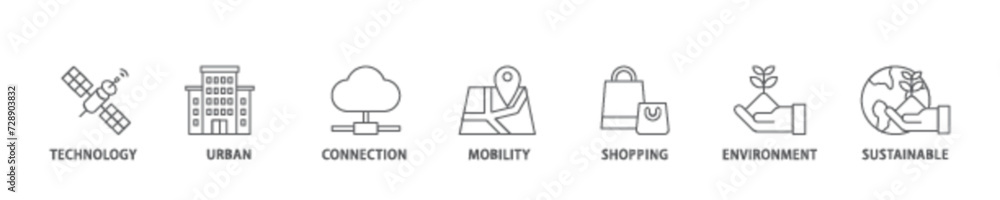 Smart city icon set flow process illustrationwhich consists of ...