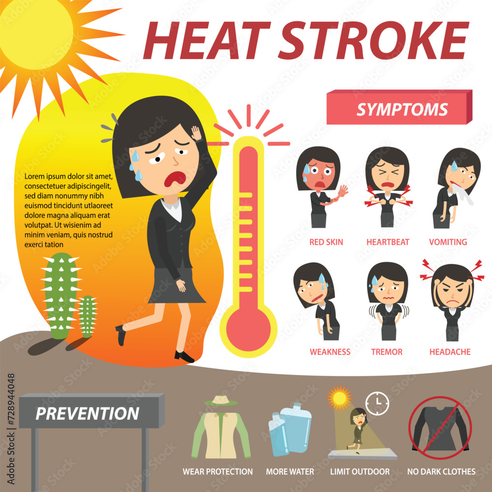 Vetor de Woman with heat stroke warning infographics. Heat stroke ...